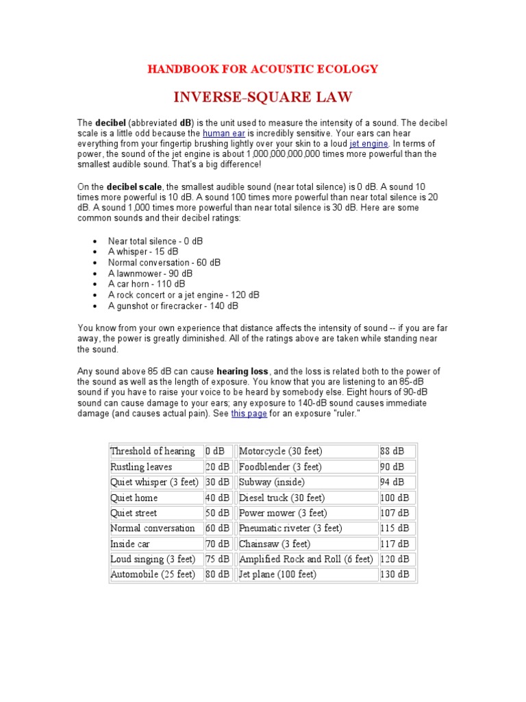 Handbook For Acoustic Ecology | PDF | Decibel | Hearing Loss