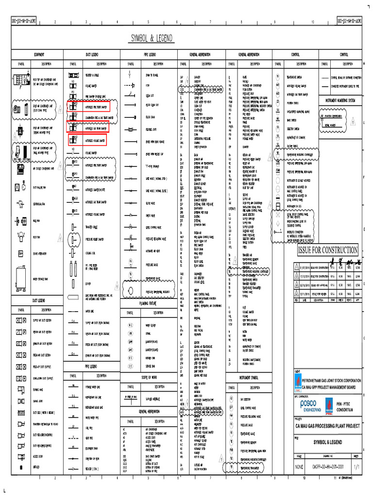 CMGPP DD HV DST 0001 Symbol & Legend Rev.1 | PDF