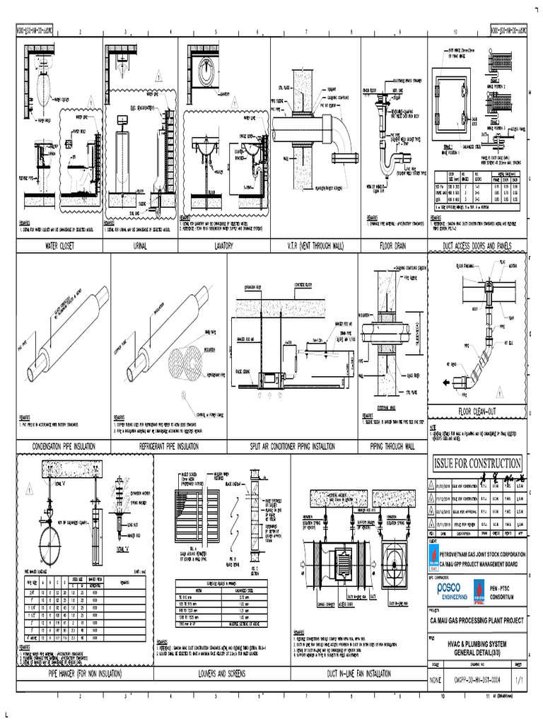 CMGPP DD HV DST 0004 - HVAC & Plumbing System General Detail (3 3 ...