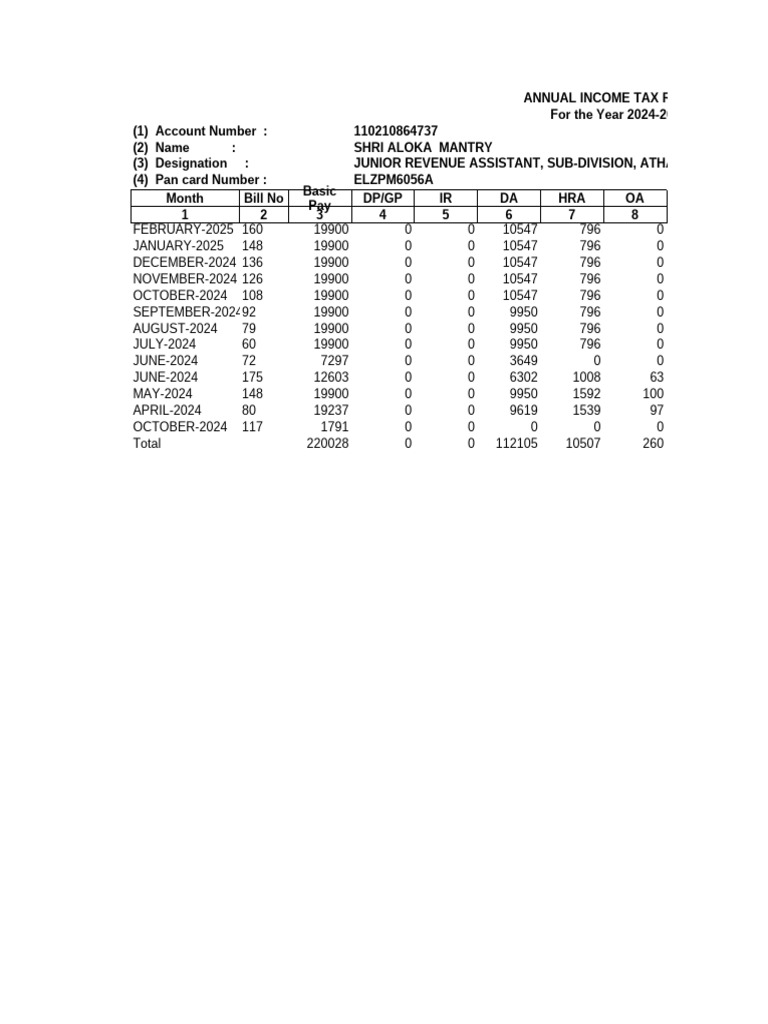 Income Tax Data 91423328 2024-2025 | PDF | Taxes | Government Finances