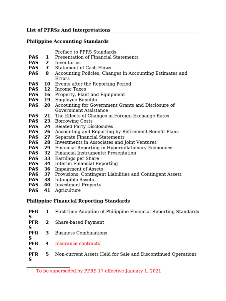 Philippine Financial Reporting Standards List | PDF | Taxes | Business ...