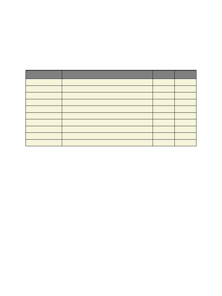 WMU Unofficial Transcript Example | PDF