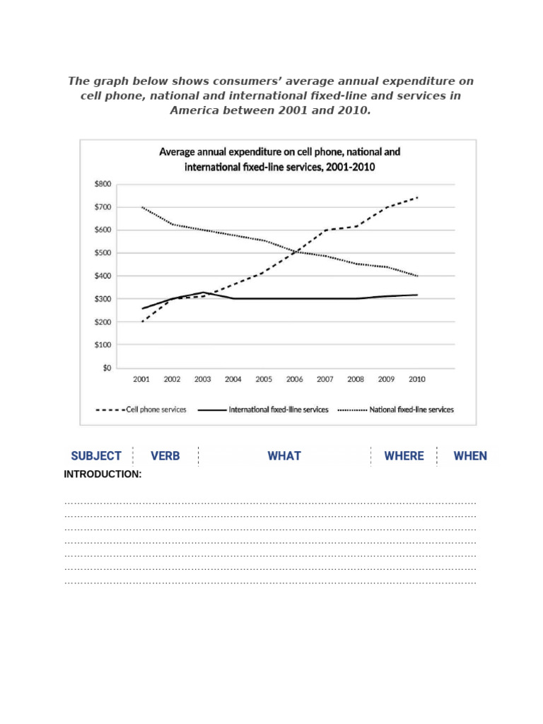 g12 - Task 1 Handout - Part 1 and 2 | PDF | Verb | Part Of Speech