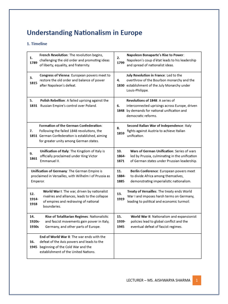 Nationalism in Europe: Key Events & Impact | PDF | Nationalism | German ...