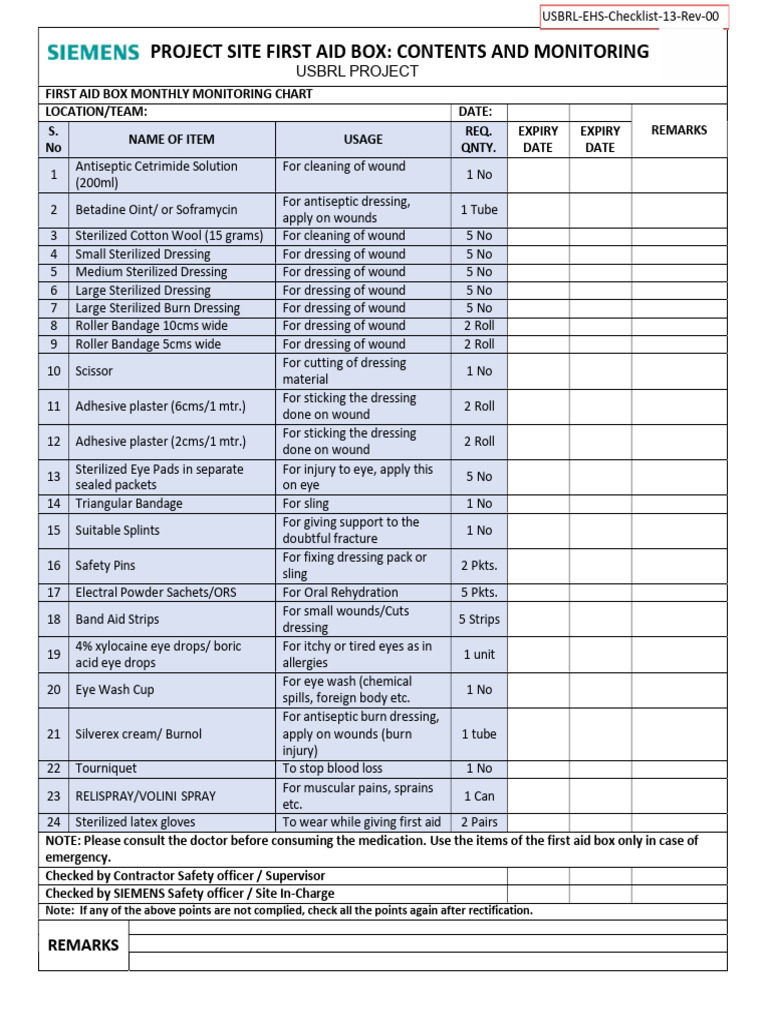 First Aid Box Checklist | PDF | Wound | First Aid