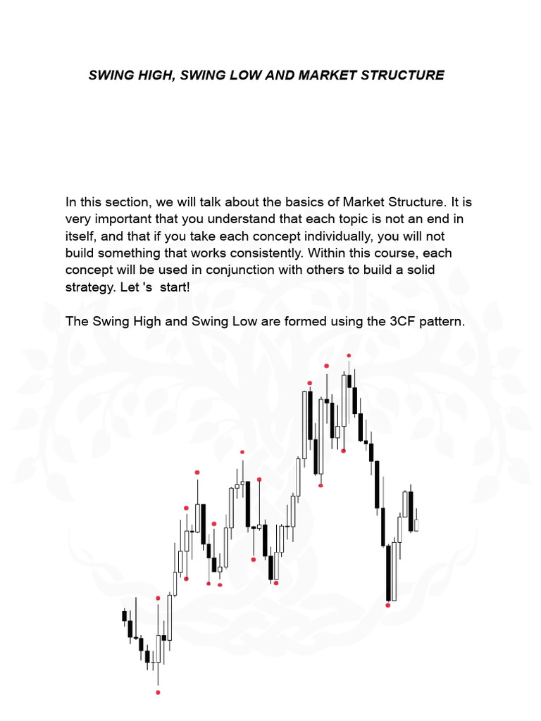 Understanding Market Structure Basics | PDF | Economics | Economies