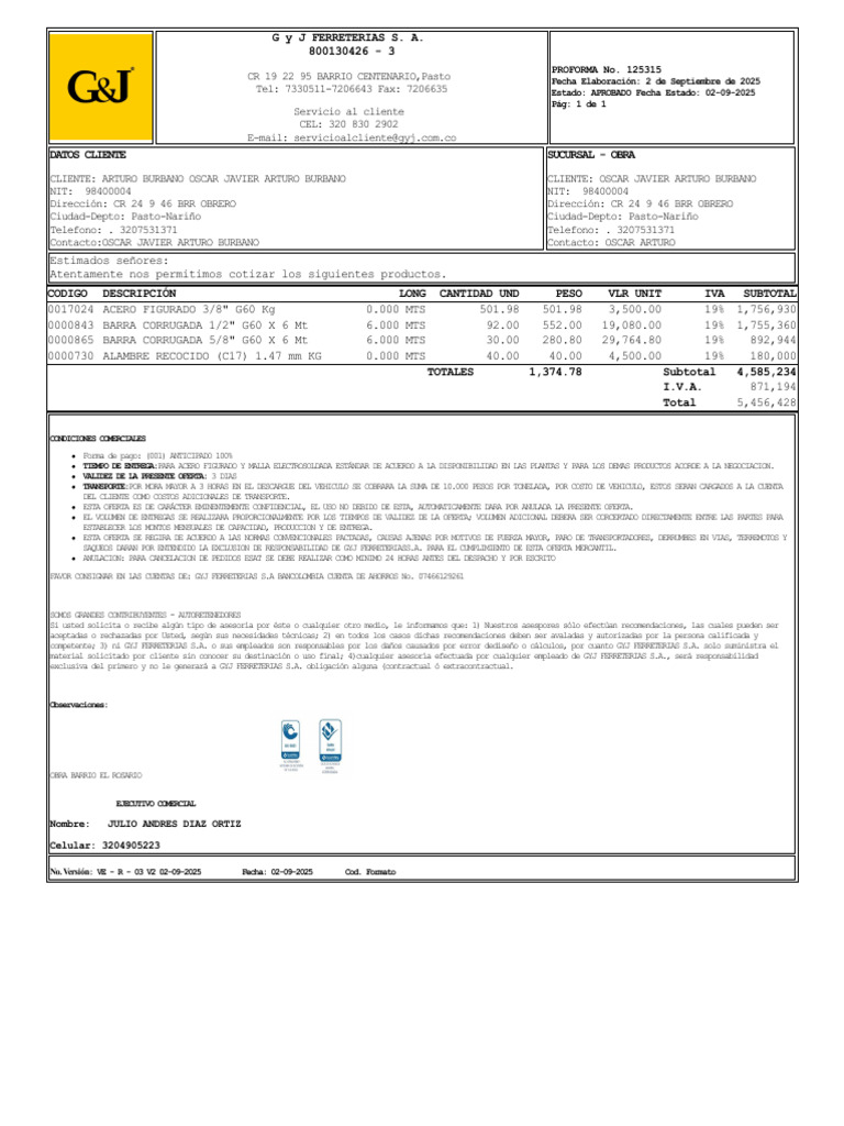 proforma-2-125315 | PDF