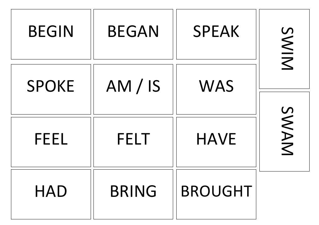 Past Tense Matching Words1 | PDF
