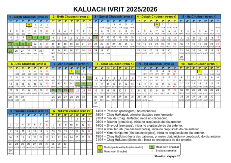 Kaluach 3: Calendario 2025/2026 | PDF