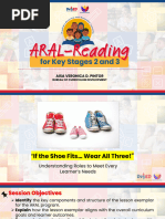Overview of the ARAL Program 2025 | PDF | Human Communication | Teaching