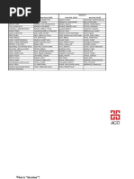 Grid Set Green Adhesive 2000 Plus Guide | PDF | Flooring | Adhesive