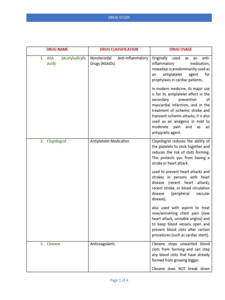 drug studyy | PDF | Myocardial Infarction | Medical Specialties
