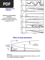 Pasquill Atmospheric Stability Classes | PDF | Meteorological Phenomena ...