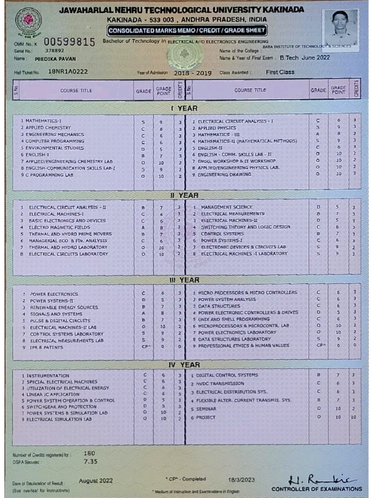Pavan CMM | PDF
