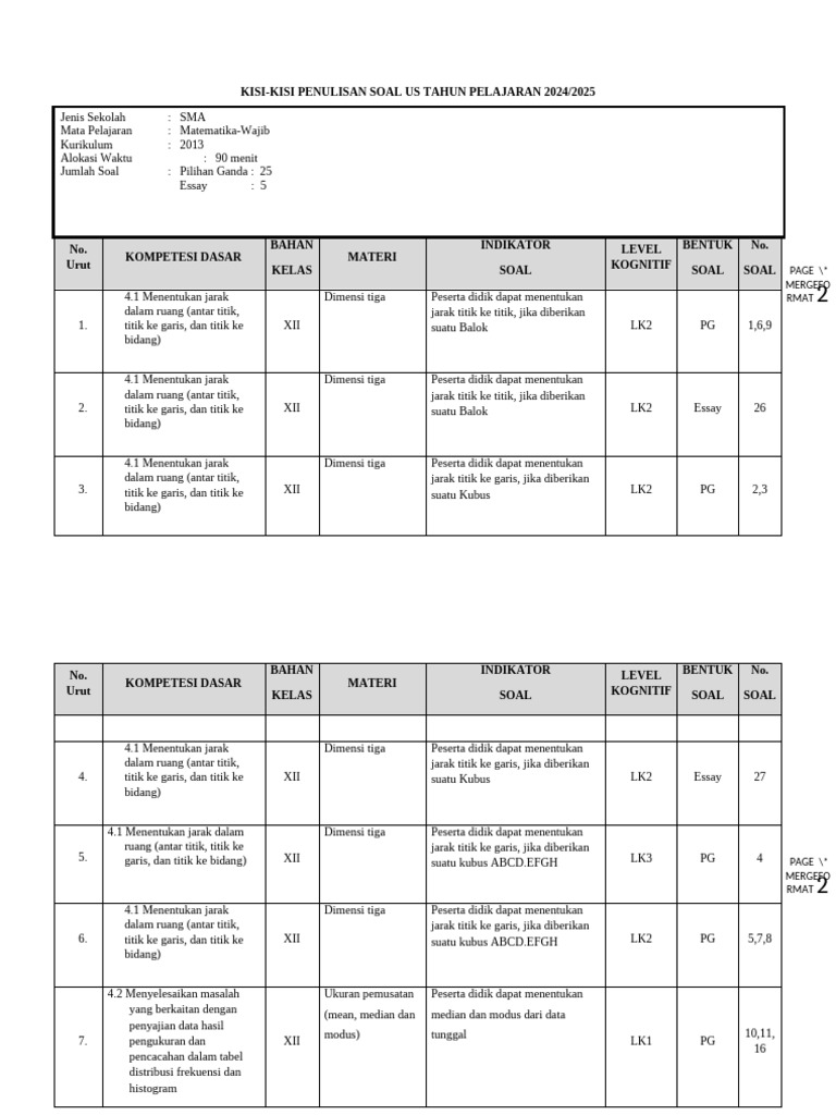 Kisi-Kisi Us Mat Wajib 2025 | PDF