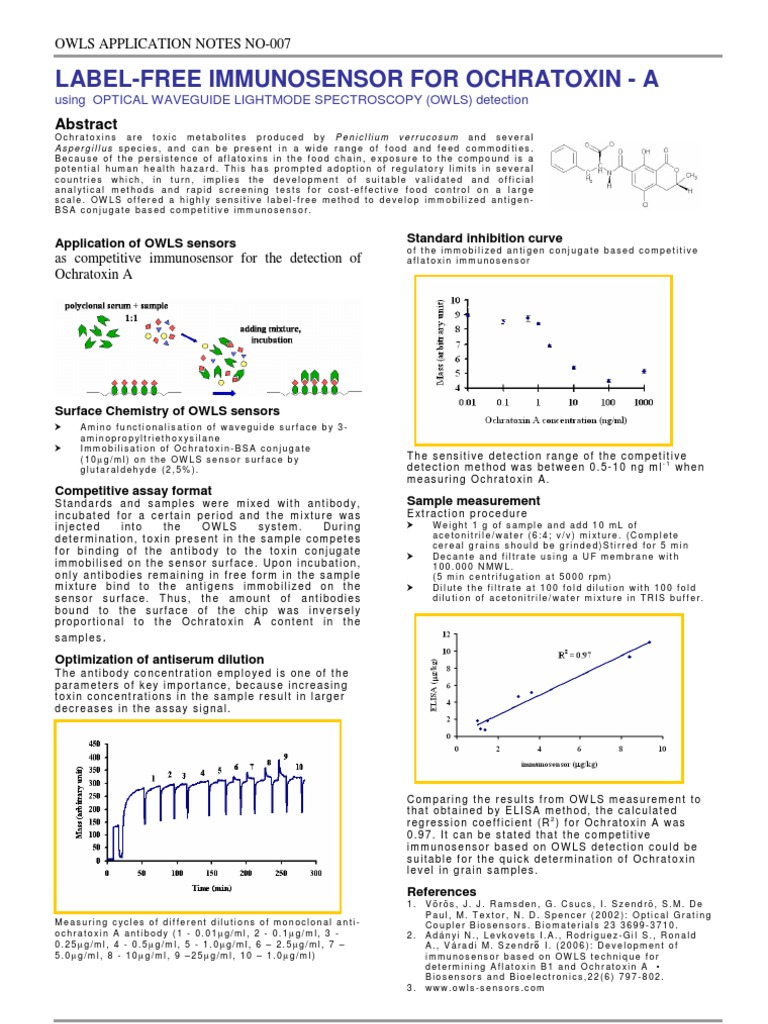 Label-Free Immunosensor For Ochratoxin A | PDF | Chemistry | Biology