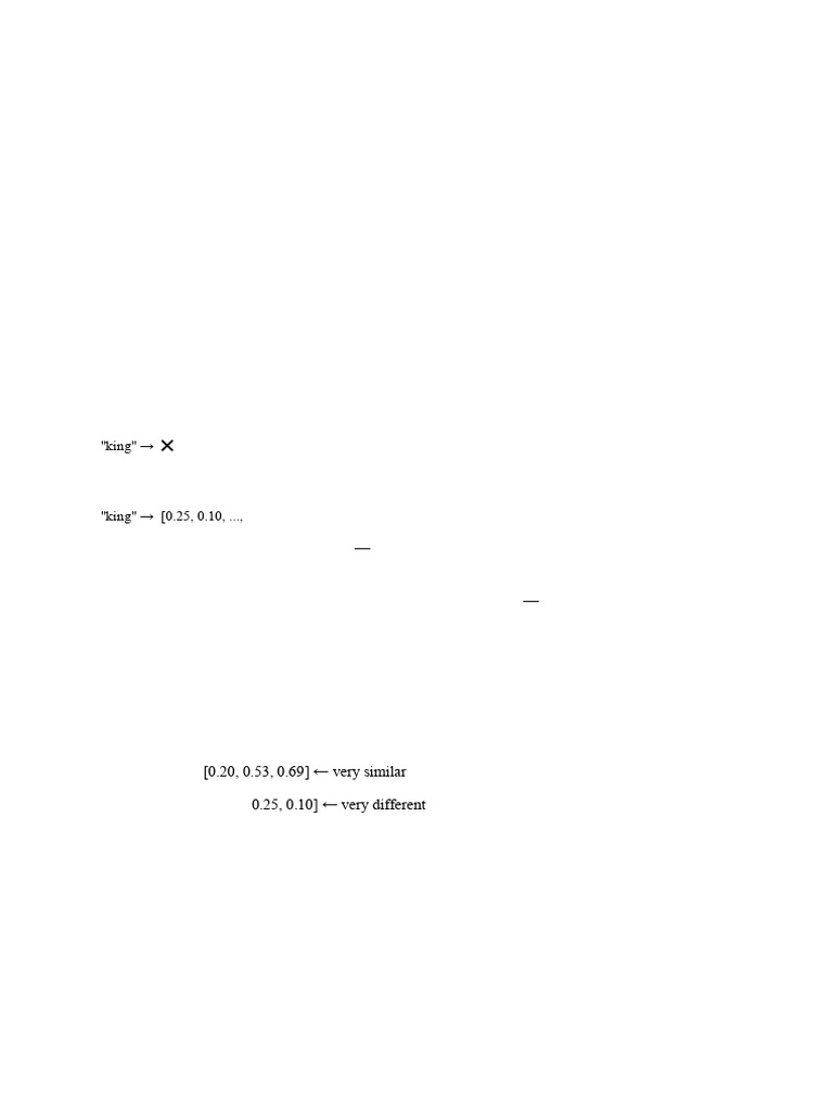 Word to Vector in NLP Explained | PDF