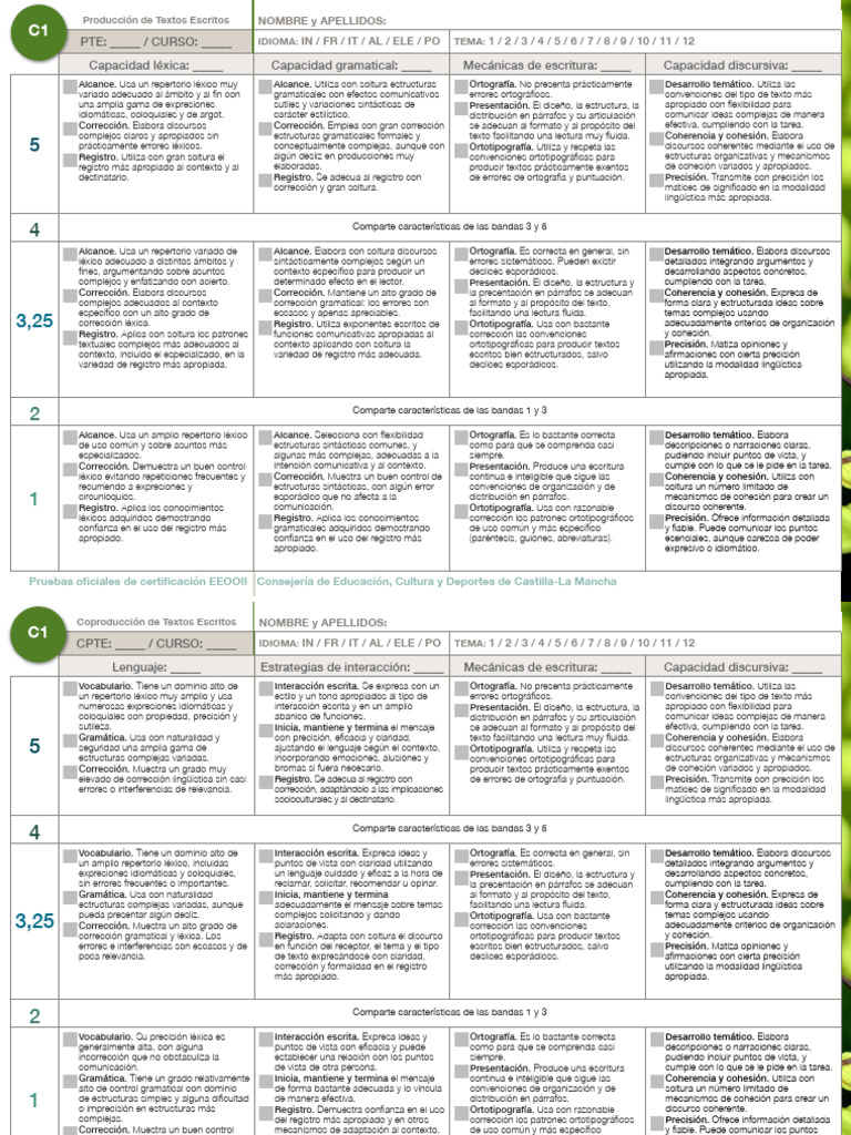 Escalas C1 - Def | PDF | Léxico | Comunicación