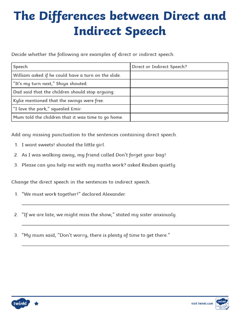 Direct vs Indirect Speech Guide | PDF