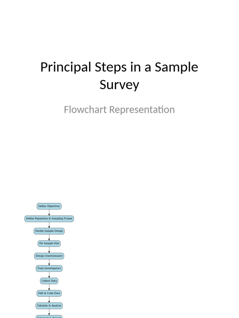 Sample Survey Flowchart | PDF