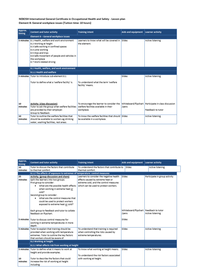 NEBOSH IGC Occupational Safety Lesson Plan | PDF | Risk | Occupational ...