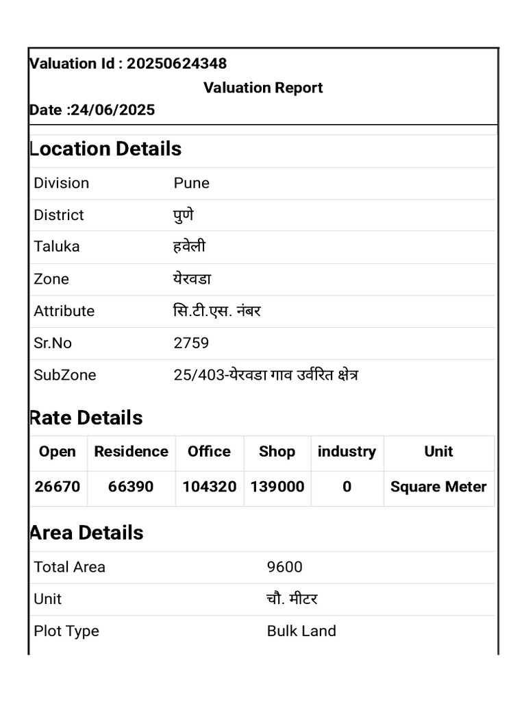 Stamp Duty Valuation Report: Pune | PDF