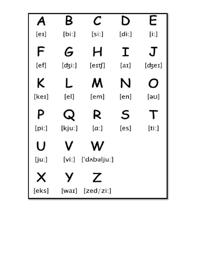 Alphabet and Phonemes | PDF