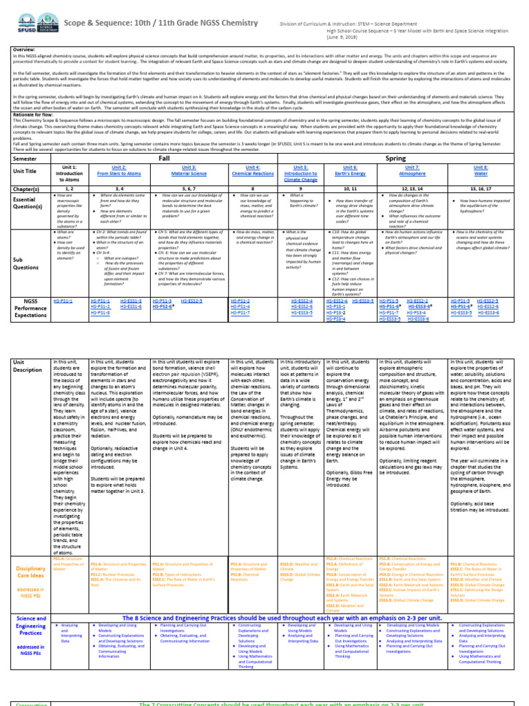 NGSS Chemistry Scope & Sequence | PDF | Chemistry | Molecules