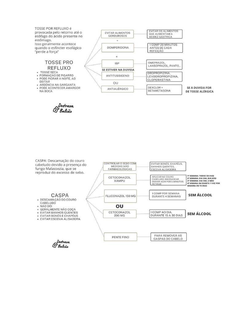 Atualizado Tre | PDF