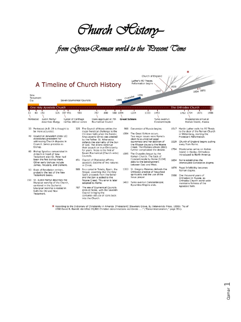 Overview of Church History | PDF | Catholic Church | Arianism