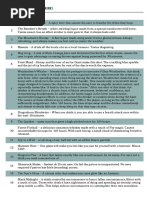 Alcohol Rules 5e | PDF | Barrel | Alcoholic Drinks