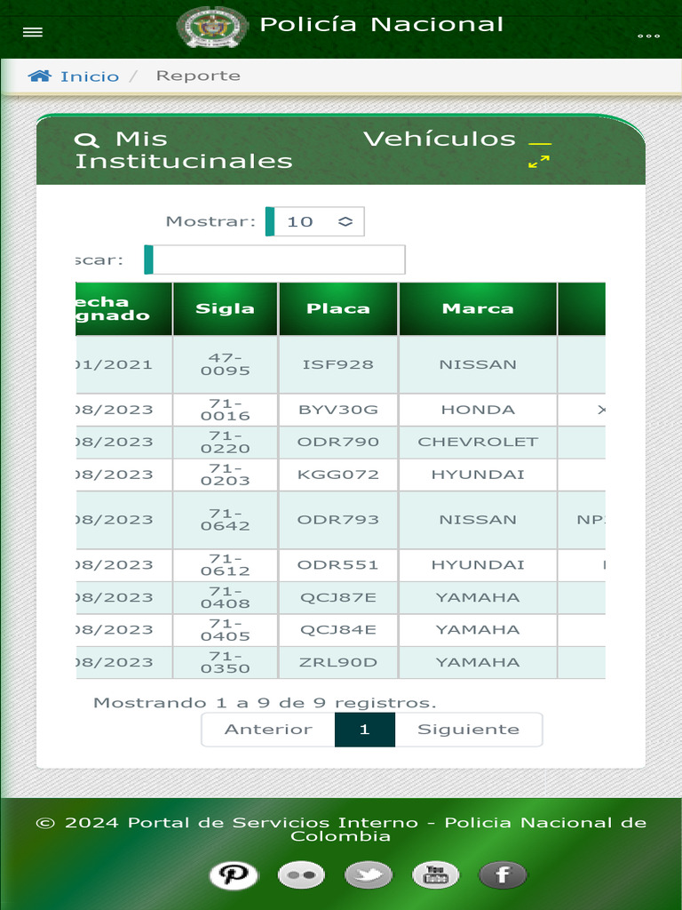 PSI - Portal de Servicios Interno 2 | PDF