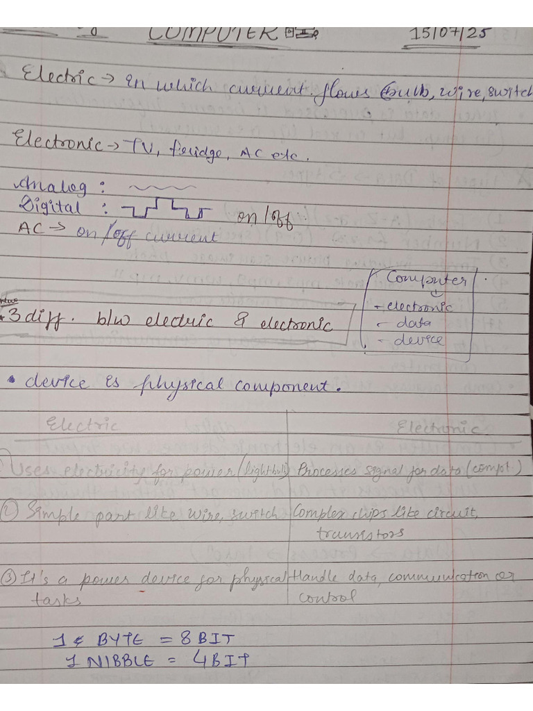 Computer Notes | PDF