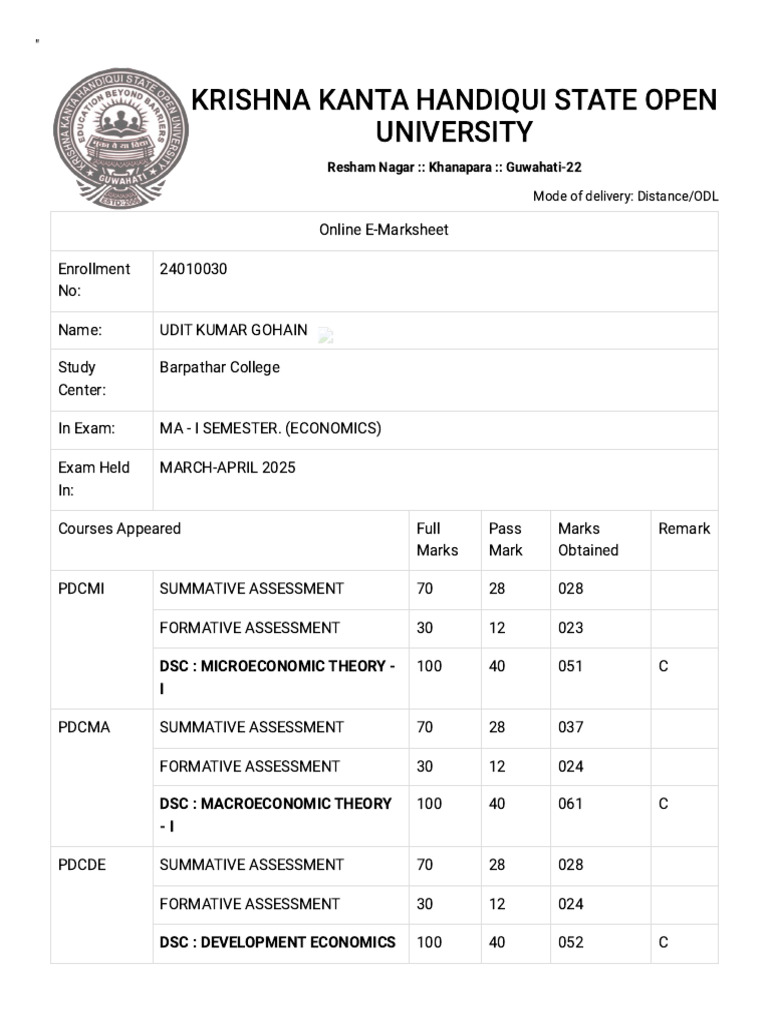 MA 1st Semester Marksheet Udit | PDF | Economics | Economies