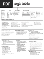 Grade 9 History Short Notes PDF | PDF