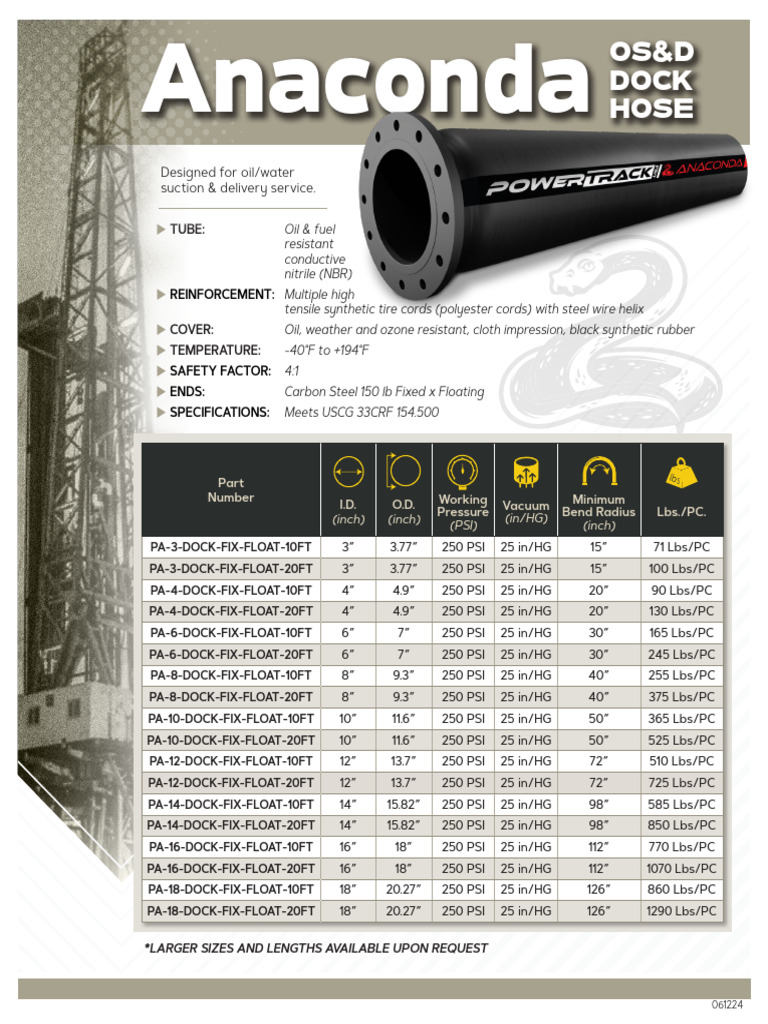 Anaconda Oil & Fuel Dock Hose Specifications | PDF | Materials ...