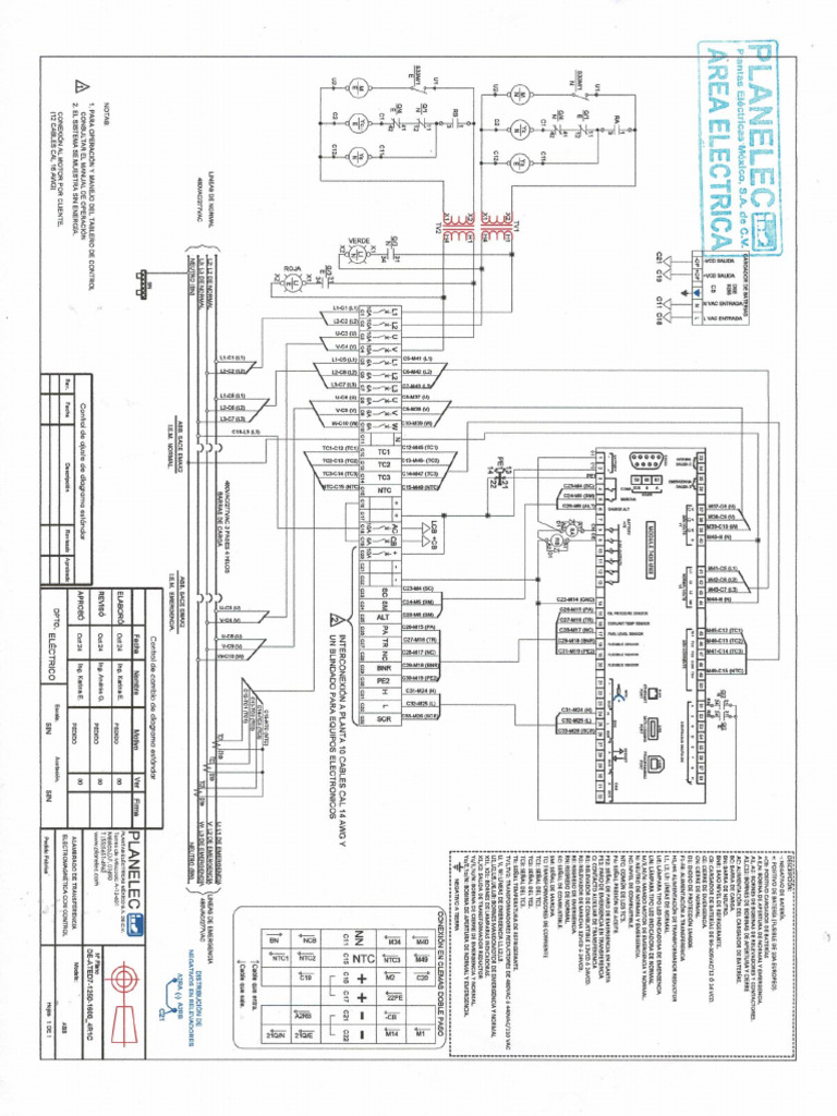 Diagrama HLC Ats | PDF