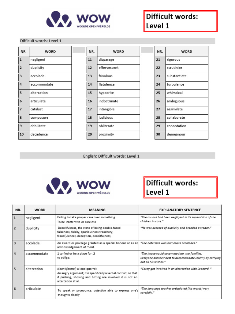 Level 1 Difficult Vocabulary List | PDF