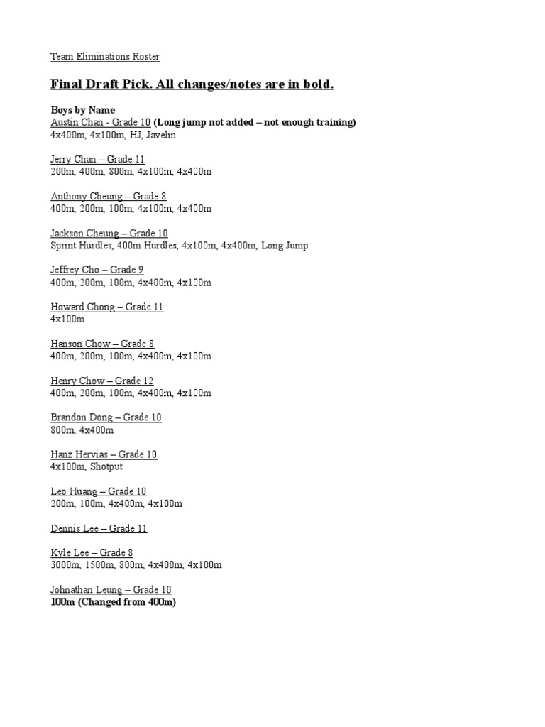 Final Team Roster and Picks | PDF | Sports