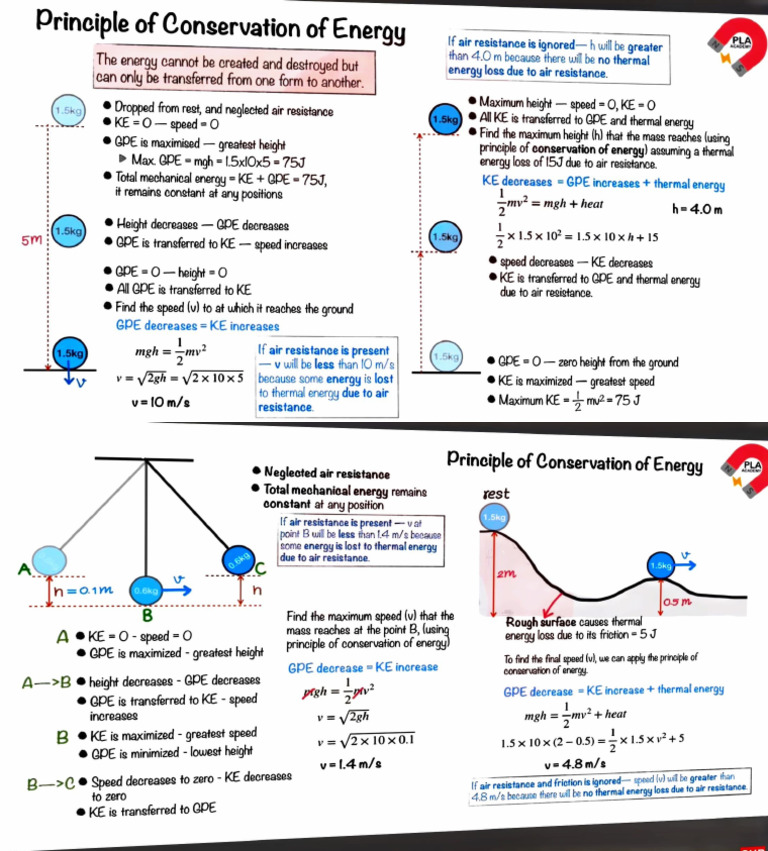 Physics Conservation of Energy Notes | PDF | Applied And ...
