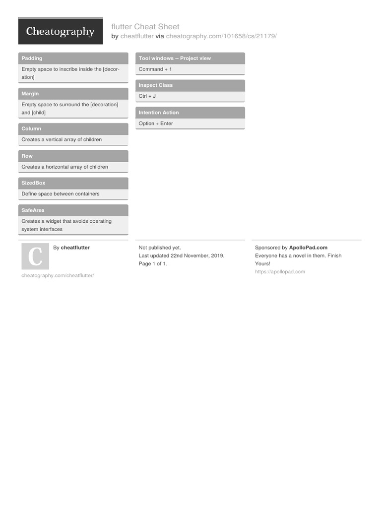 Cheatflutter Flutter - BW | PDF