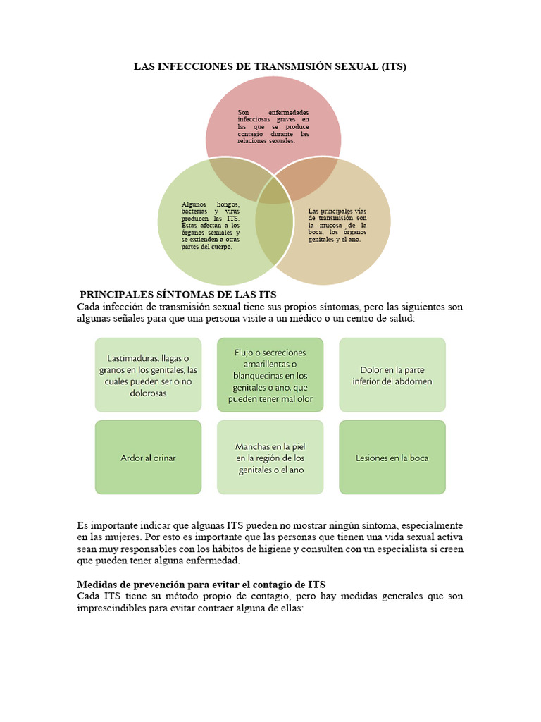Síntomas y Prevención de ITS | PDF | Infección | Infección transmitida ...