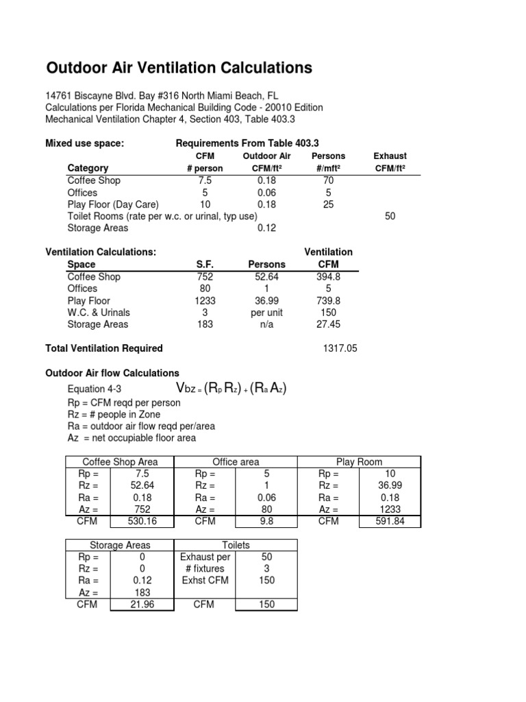 Ventilation Calculations - 2010 | PDF | Law | Technology & Engineering