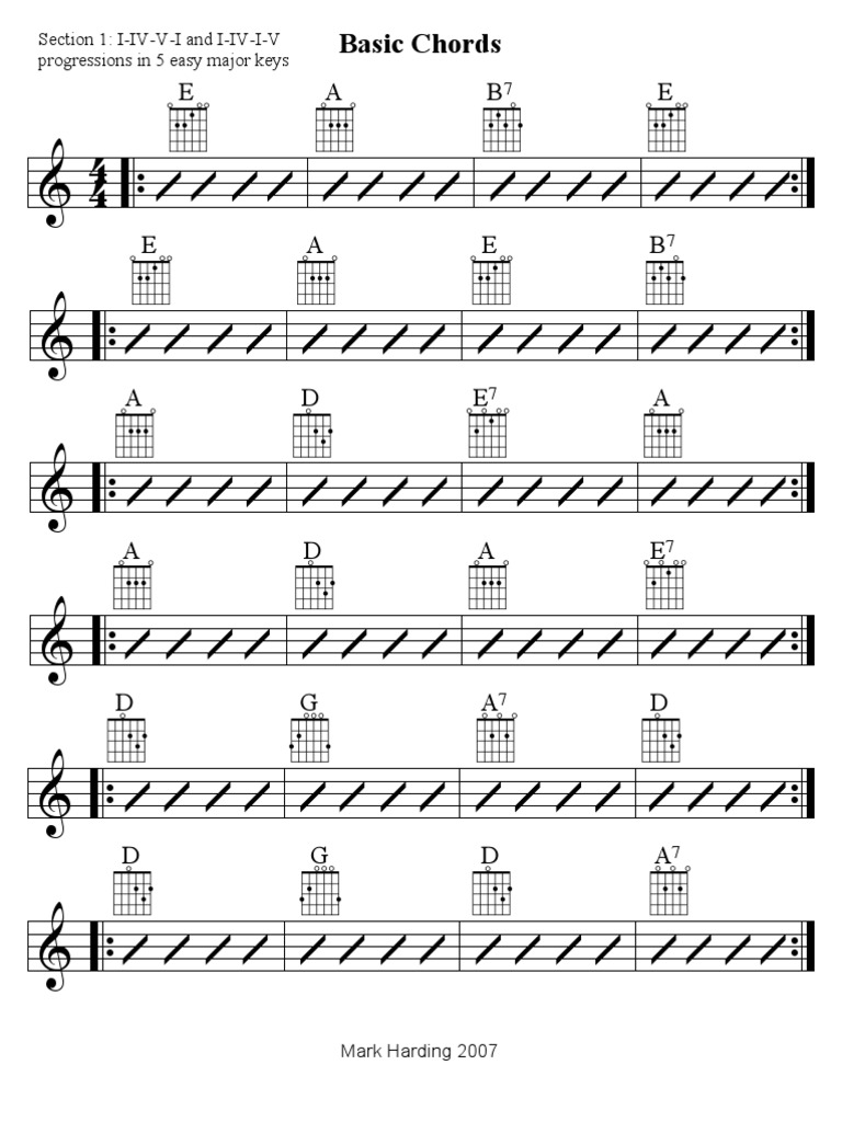 Basic Chords | PDF