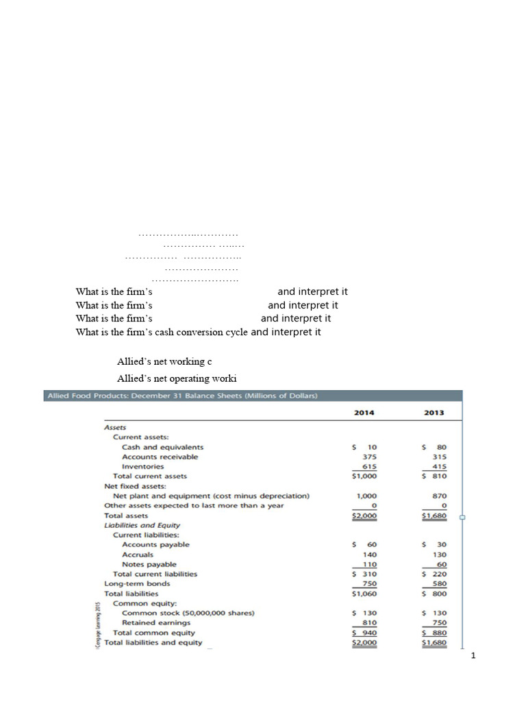 Acfn 3062FM 2 Assignment for AcFn Distance | PDF