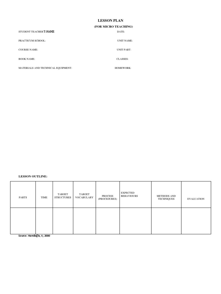 Micro Teaching Lesson Plan Template | PDF | Art | Technology & Engineering