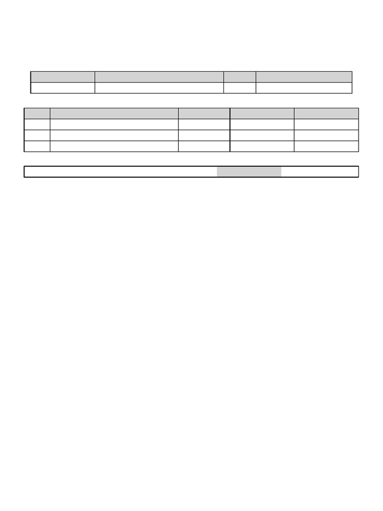 Fature Model | PDF