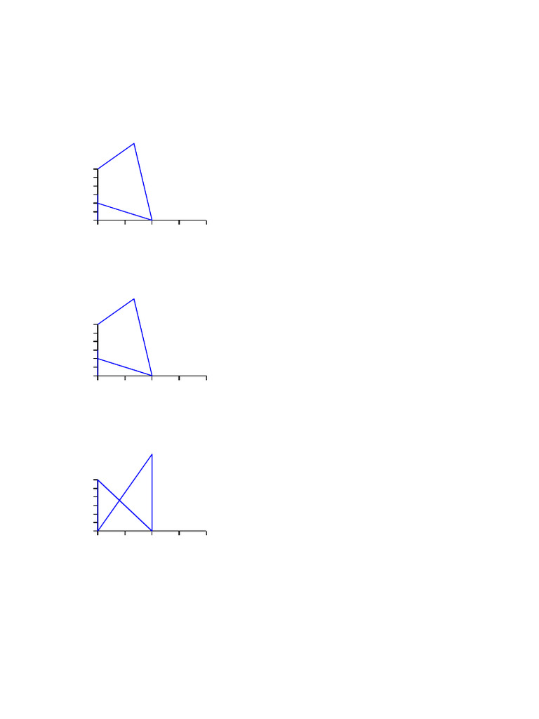 Physics Graphs Overview | PDF