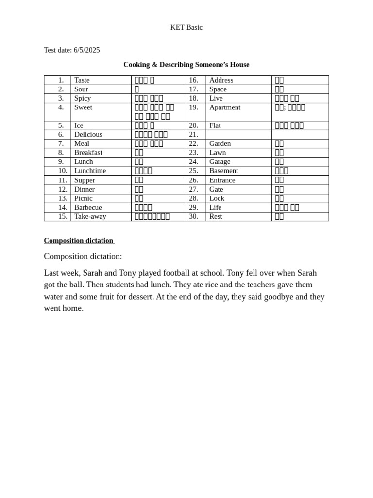 A5 - Spelling On 6 May | PDF