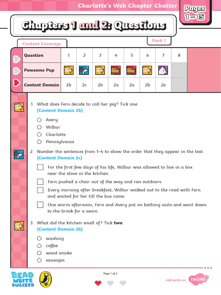 Charlottes Web Chapter 1 and 2 | PDF | Chess Openings | Chess